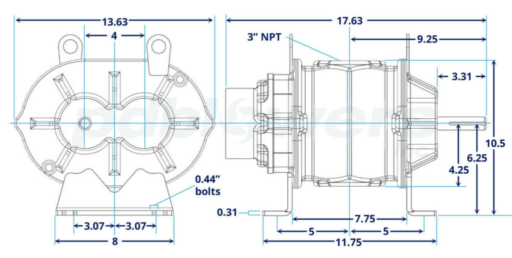 47 URAI Roots Blower