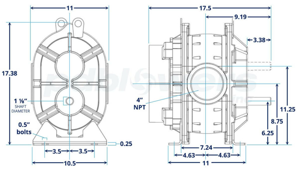 56 URAI Roots Blowers