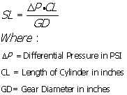 Blower and Vacuum Pump Glossary