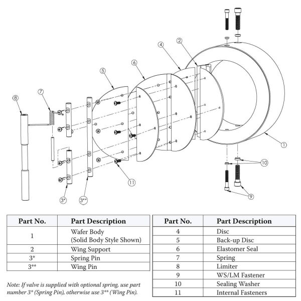 2" Dual Plate Wafer Check Valve | pdblowers, Inc.