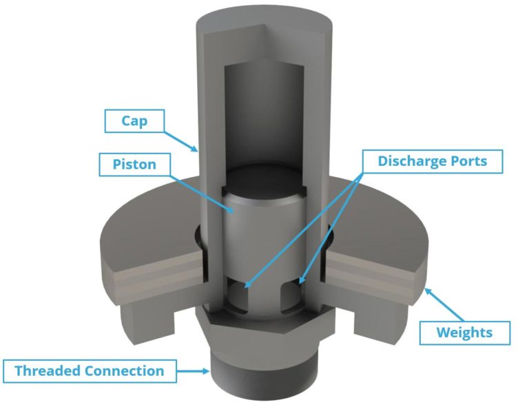Relief Pressure Valve