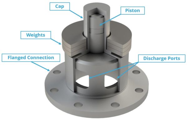 Blower Relief Valve, 6" Weighted | pdblowers, Inc.
