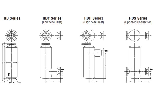 Blower Silencer Comparison | pdblowers, Inc.