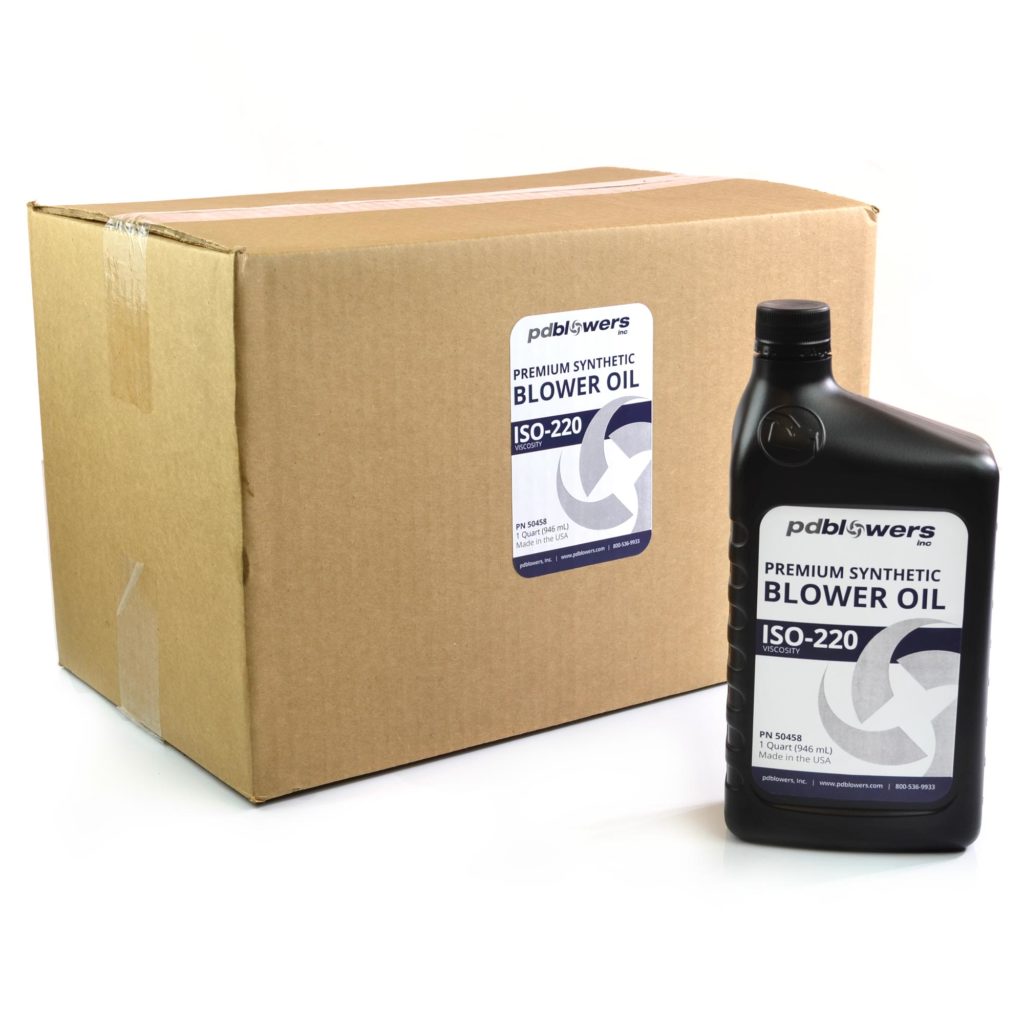 827 RCS Roots Rotary Lobe Blower