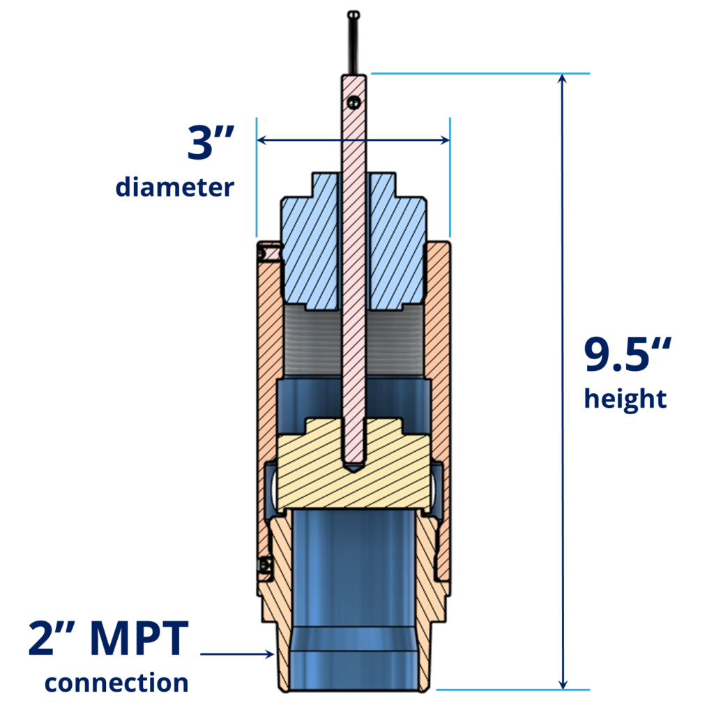 2" Spring Loaded Pressure Relief Valve | pdblowers, Inc.