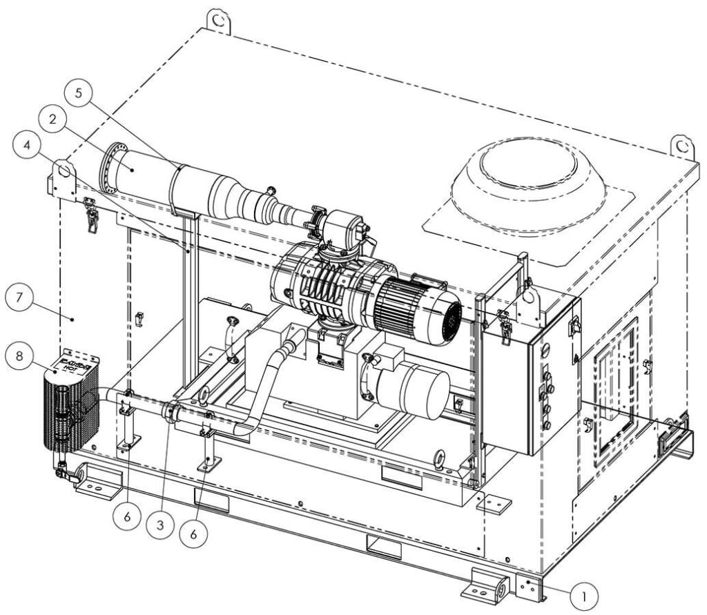 Custom Equipment Noise Enclosure | pdblowers, Inc.